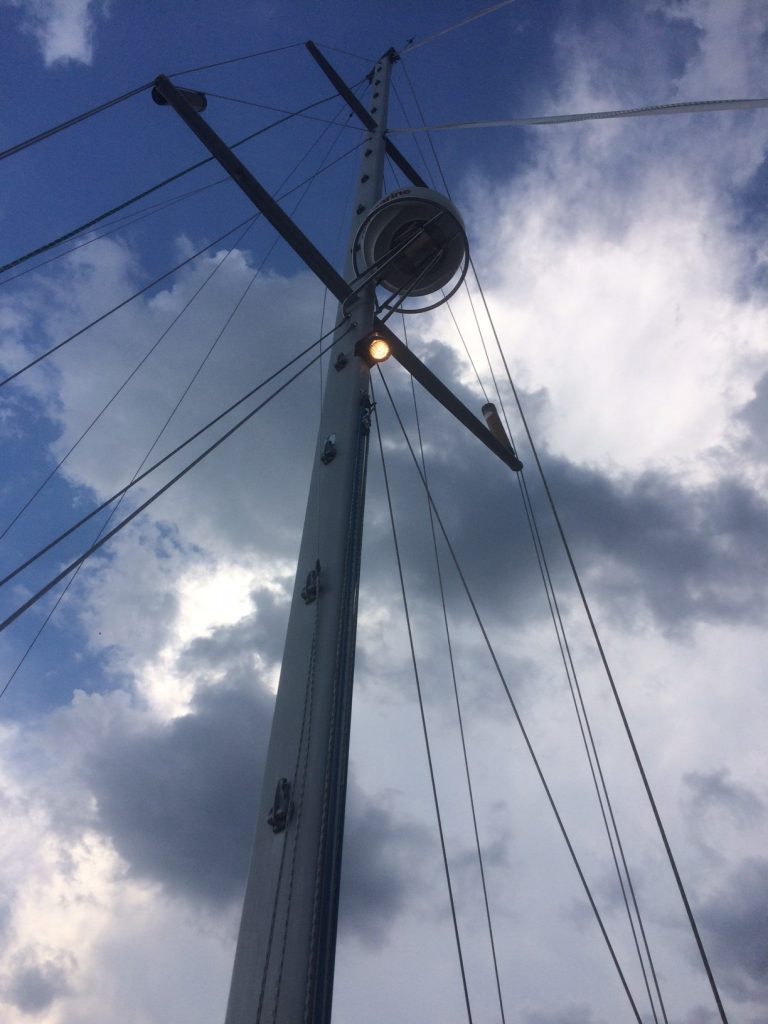 Mast Mount Radar